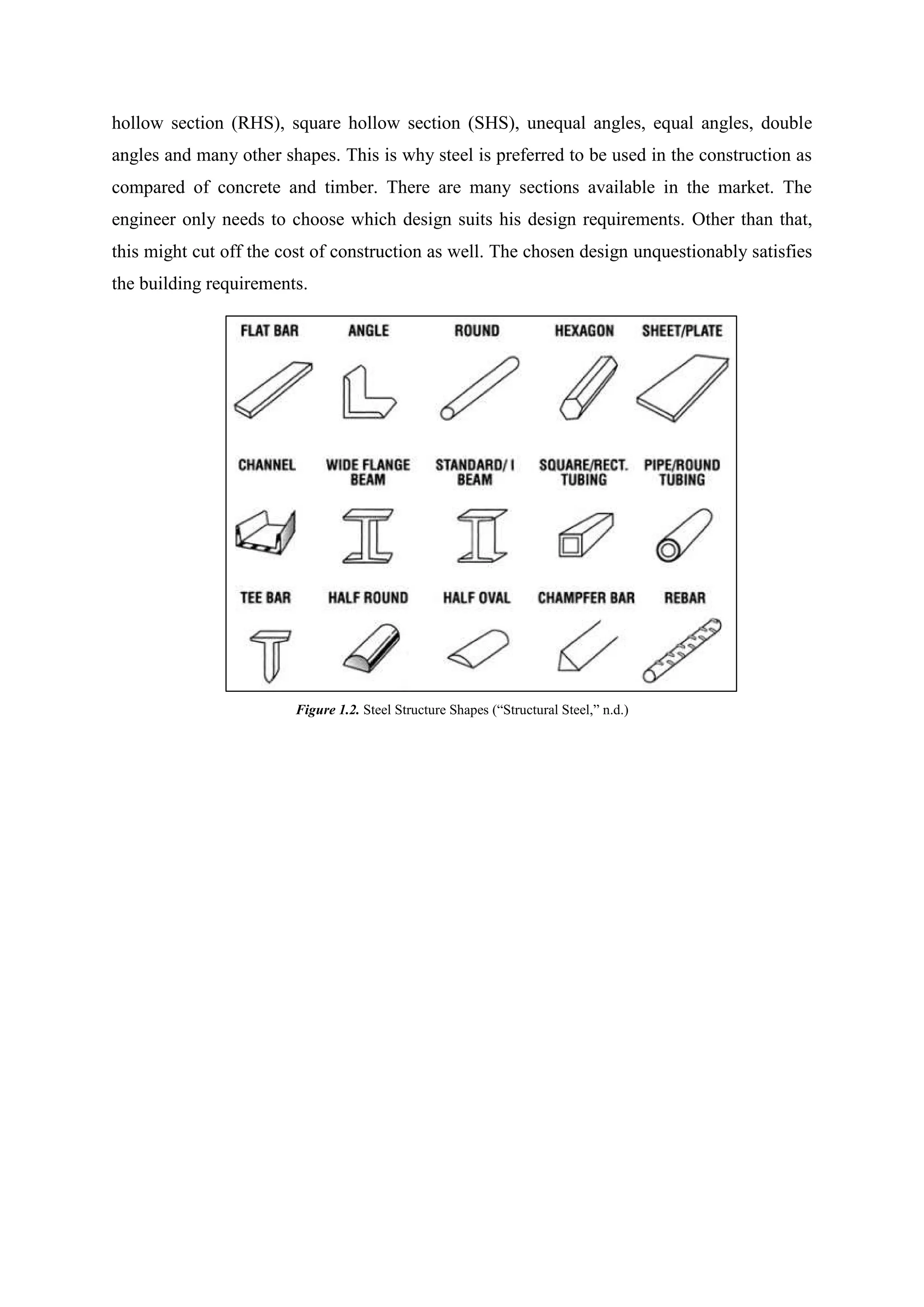 Structural Steel and Timber Design EV306 Project Report | PDF