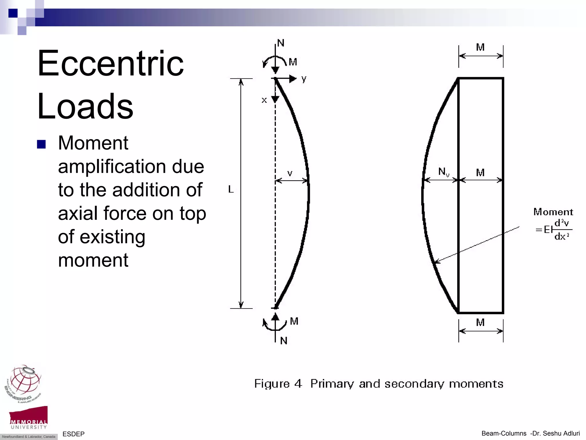 Structural steel design : beam-columns | PDF