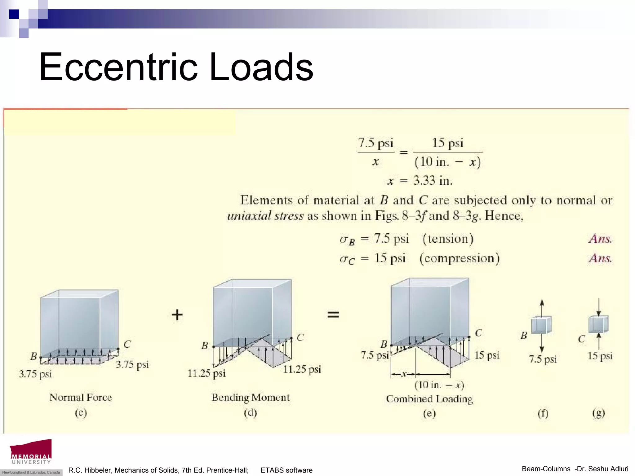 Structural steel design : beam-columns | PDF