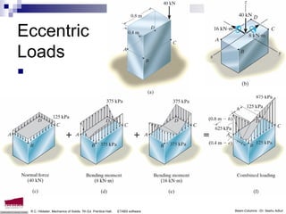 Structural steel design : beam-columns | PDF