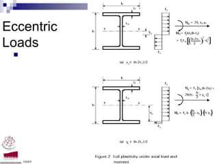Structural steel design : beam-columns | PDF