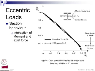 Structural steel design : beam-columns | PDF