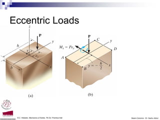 Structural steel design : beam-columns | PDF