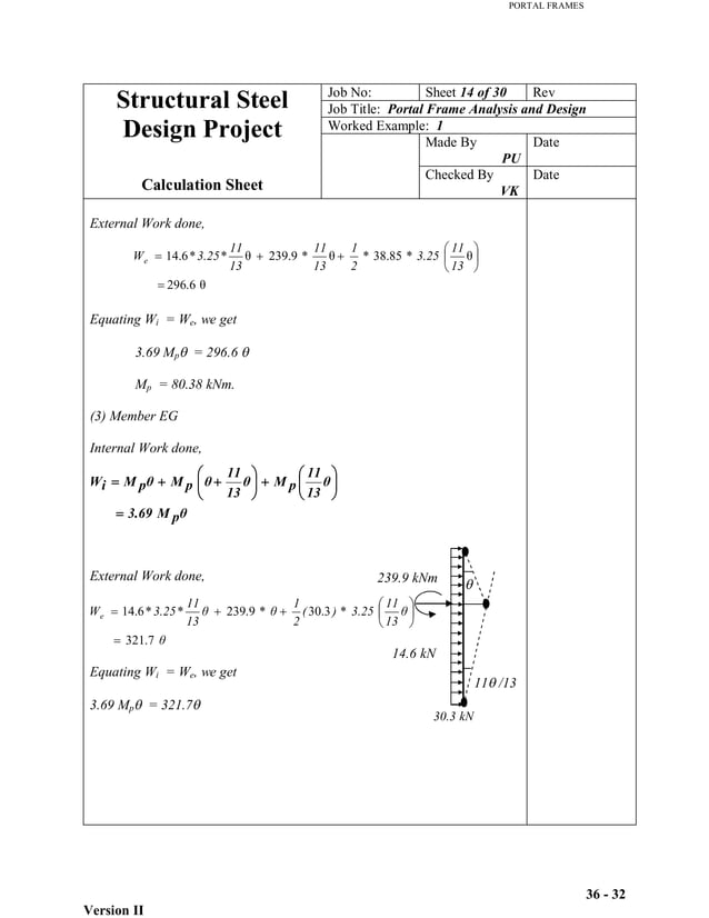 Structural Steel Design Project.pdf