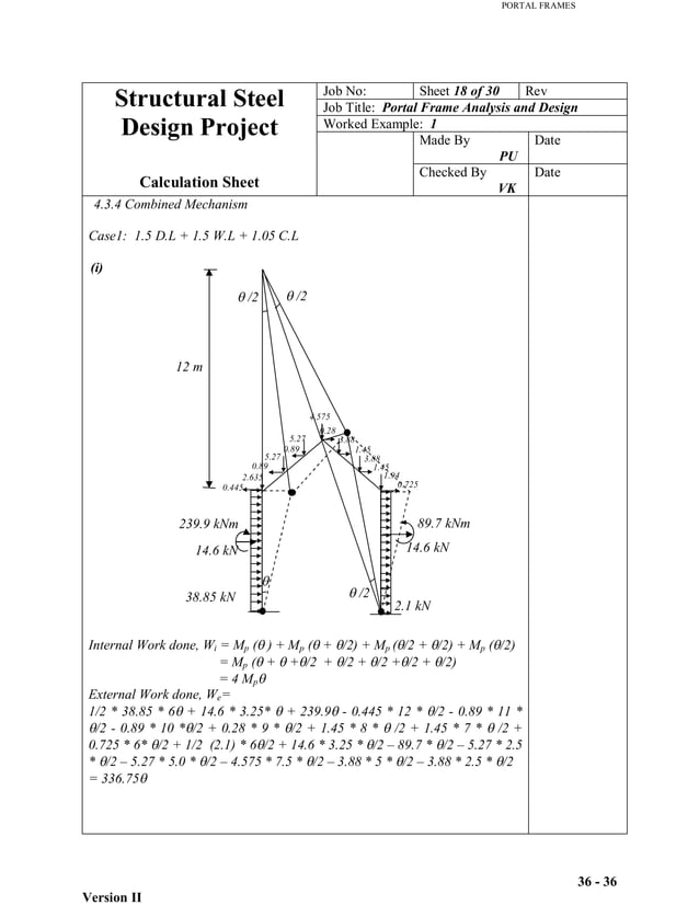 Structural Steel Design Project.pdf