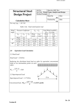 Structural Steel Design Project.pdf