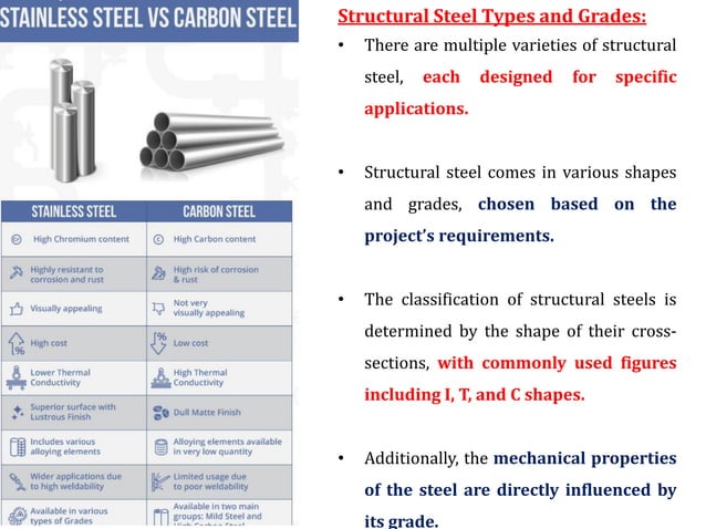 Structural Steel Mod 3.pdfjjwjjejkskdkd | PPT