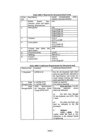 structural steel work, steel specification, Fabrication | PDF