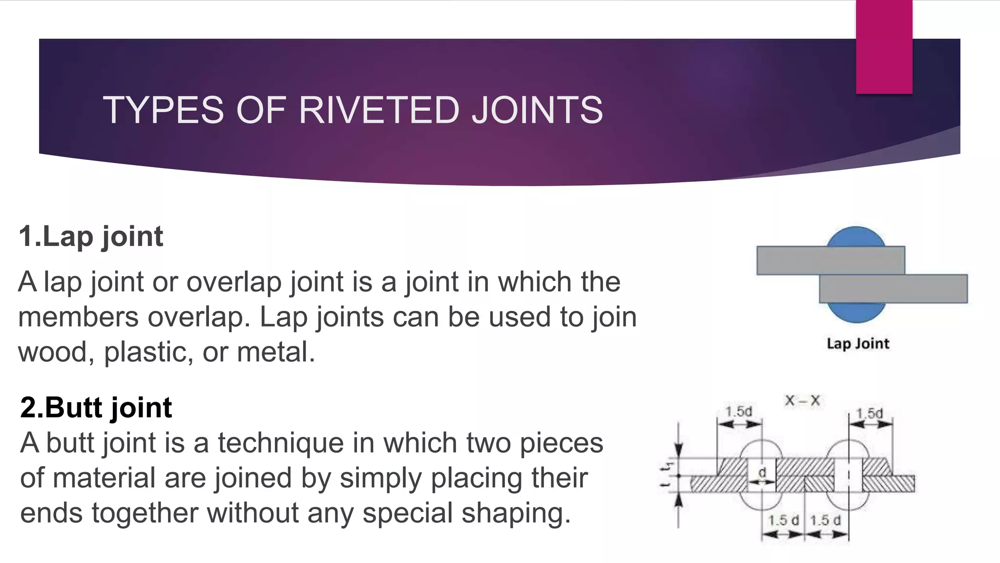 Structural Steel works.pptx