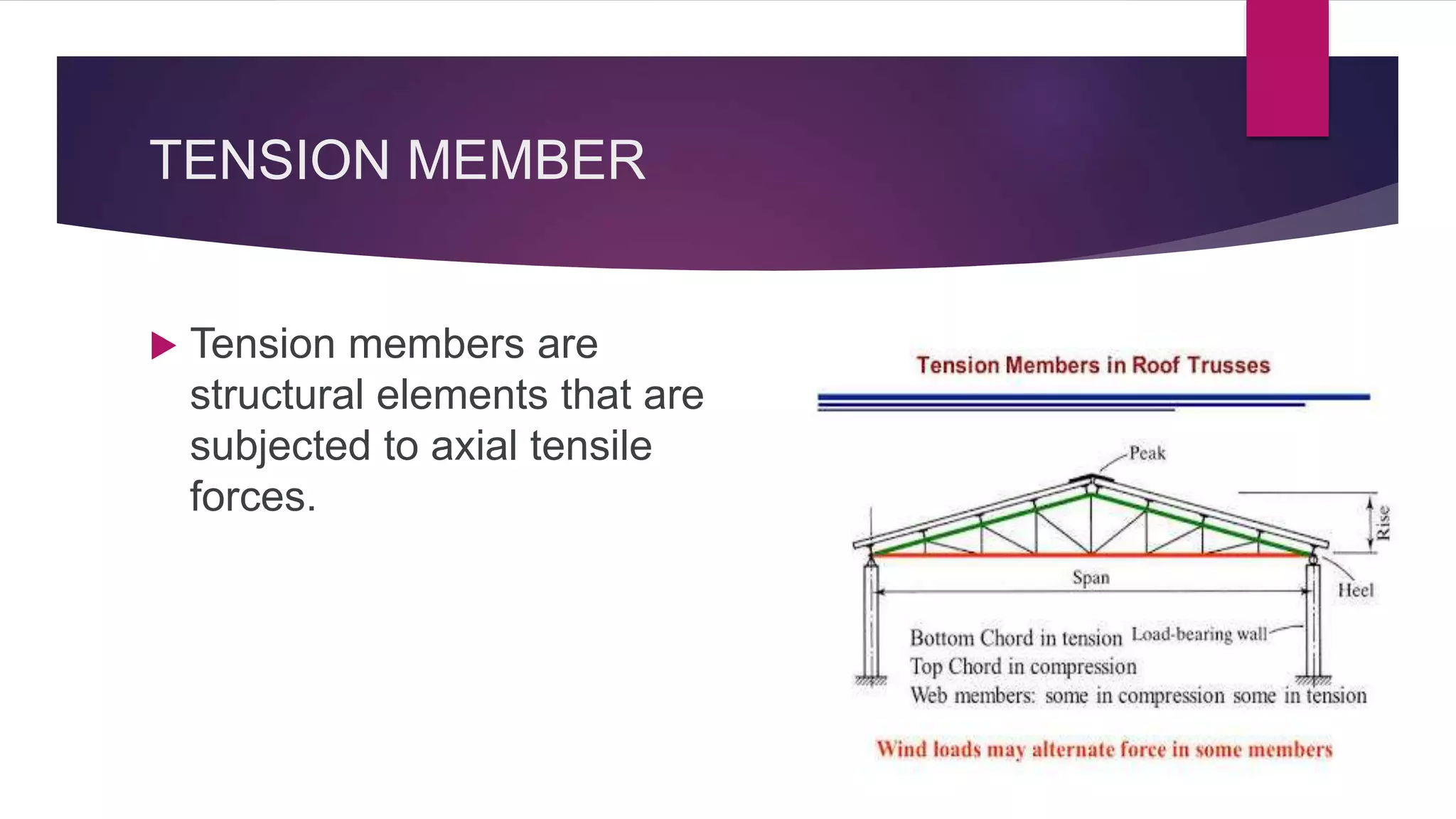 Structural Steel works.pptx