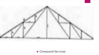 Structural Steel works.pptx