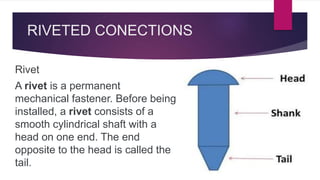 Structural Steel works.pptx