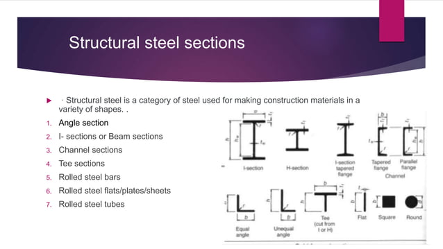 Structural Steel works.pptx