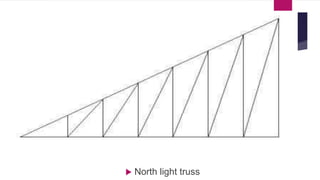 Structural Steel works.pptx