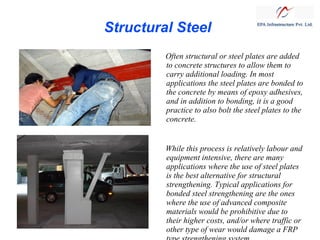 Structural Strengthening | PPT