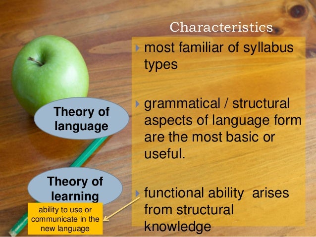 Structural Syllabus Design