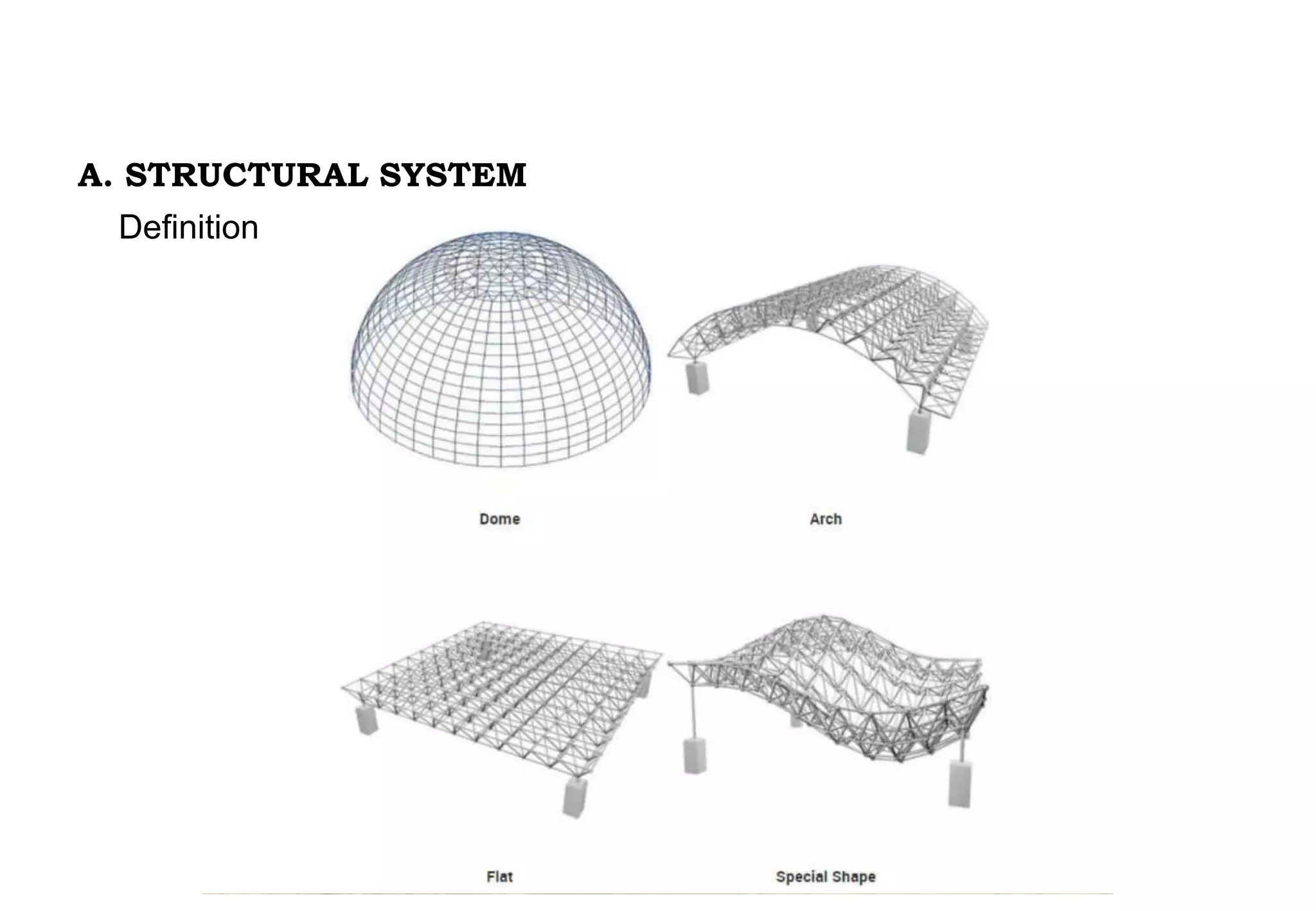 Structural System.pptx