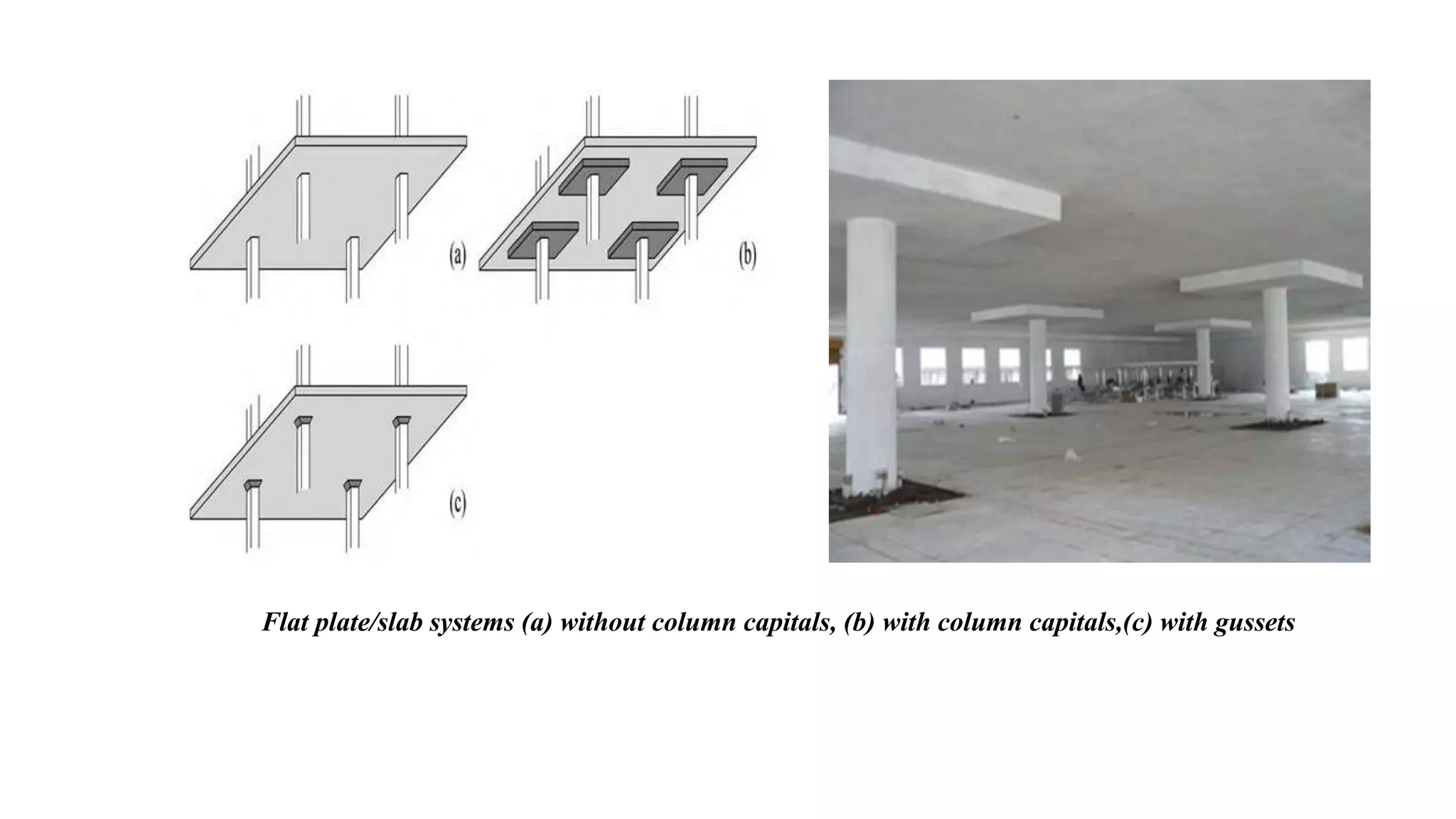 Structural systems and aerodynamic in multi stoery buildings | PPTX