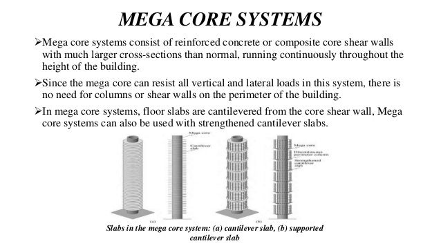 Structural systems and aerodynamic in multi stoery buildings