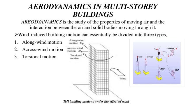 Structural systems and aerodynamic in multi stoery buildings