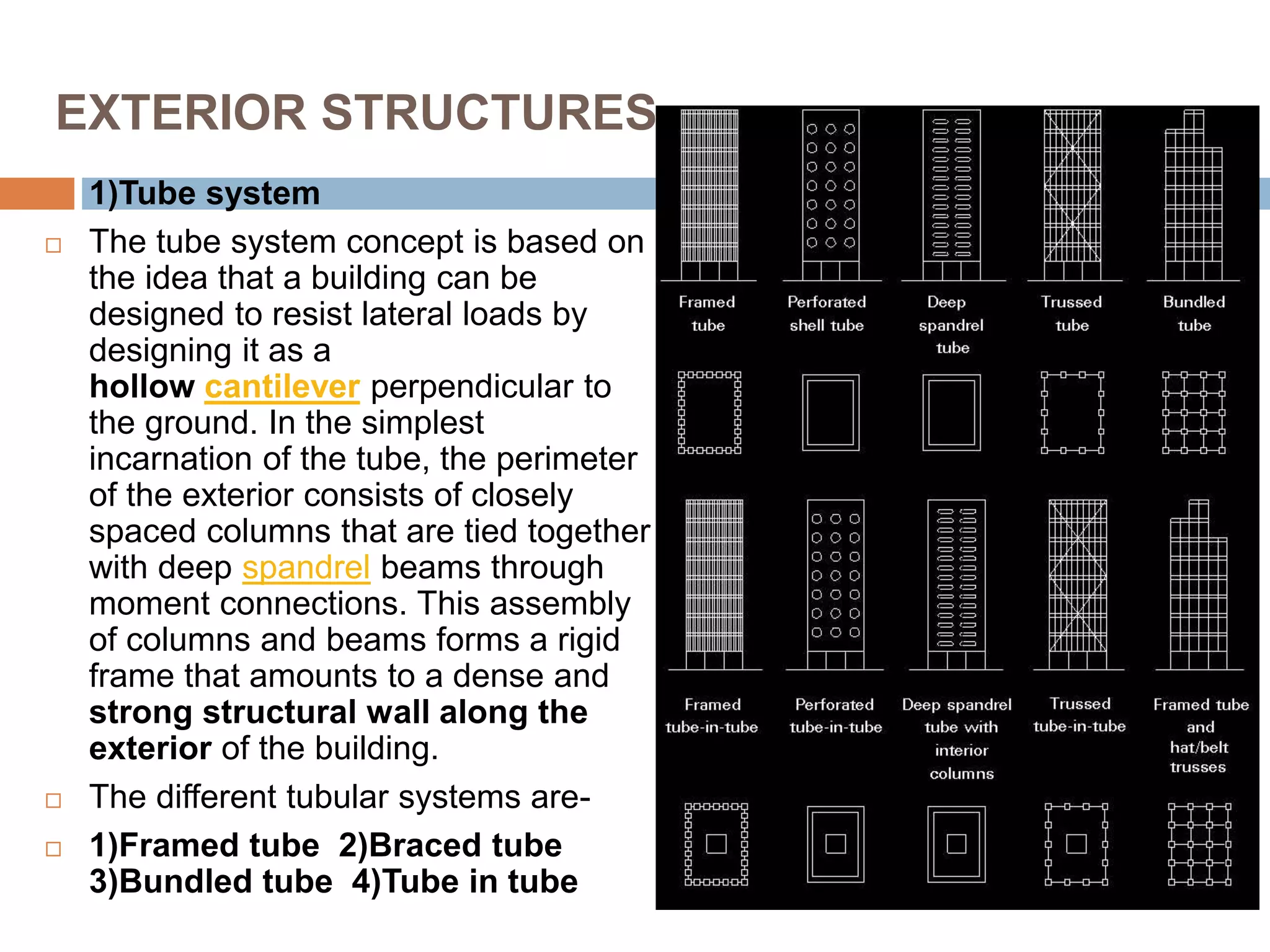 Structural systems in high rise buildings | PPTX