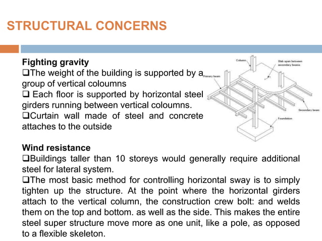 Structural systems in high rise buildings