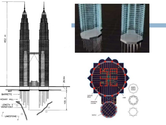 Structural systems in high rise buildings