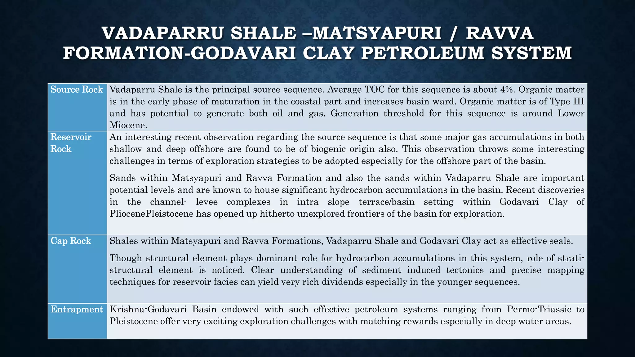 Structural Tectonics and Petroleum System of Krishna Godaveri Basin | PPTX