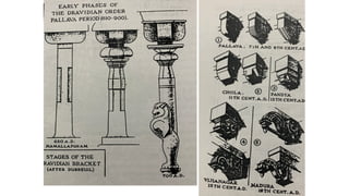 Structural temples of mahabalipuram and kanchipuram | PDF