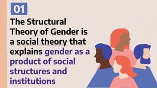 Structural Theory and Gender.pptxvsbsnsnnssnsj | PPTX