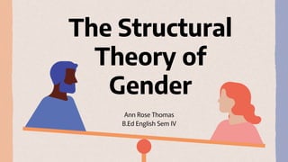 Structural Theory and Gender.pptxvsbsnsnnssnsj | PPT