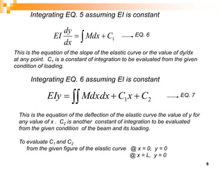 StructuralTheoryClass2.ppt