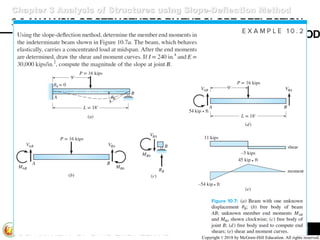 Structural Theory II (Part 2/2) | PDF