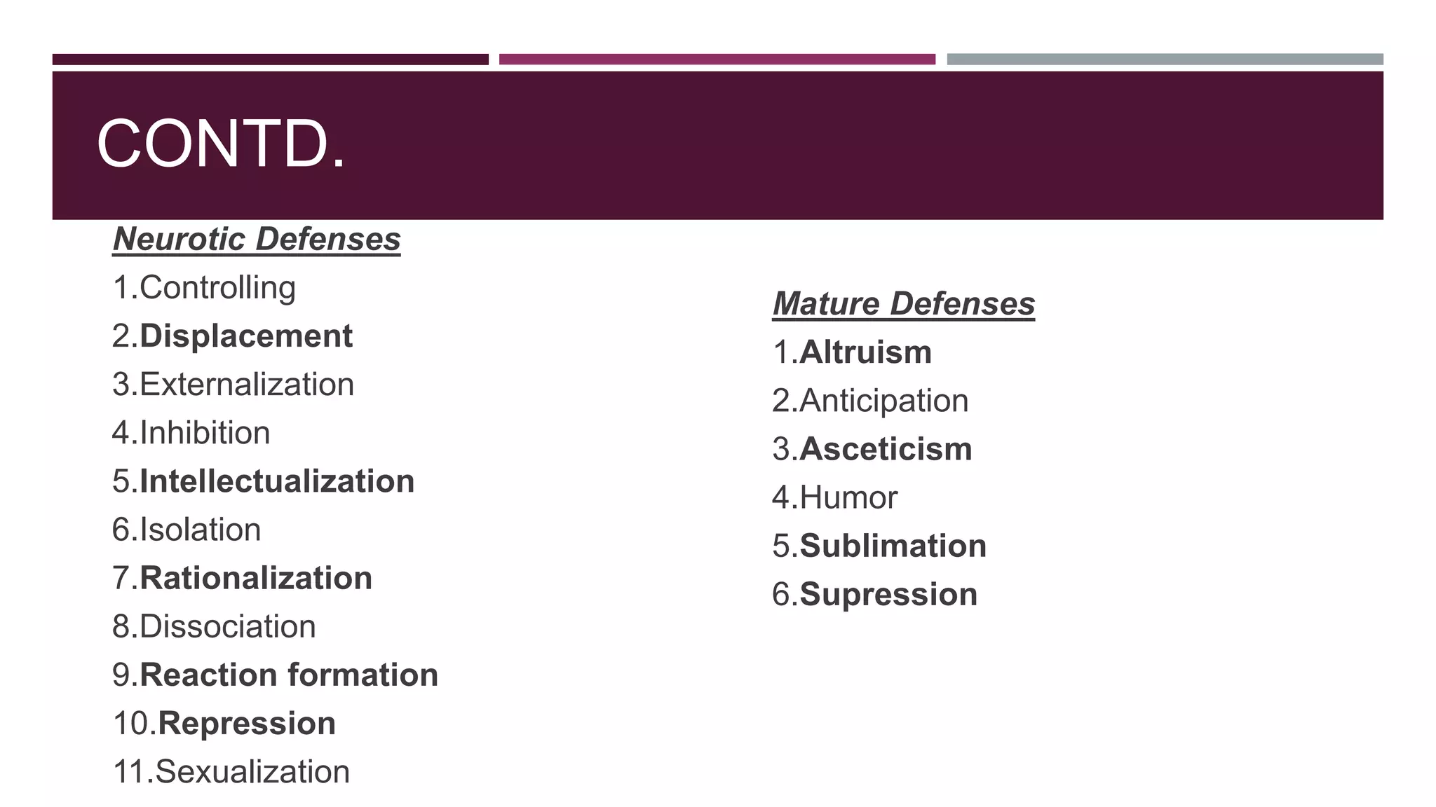 Structural theory of mind and ego defense mechanism | PPTX