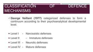Structural theory of mind and ego defense mechanism | PPT