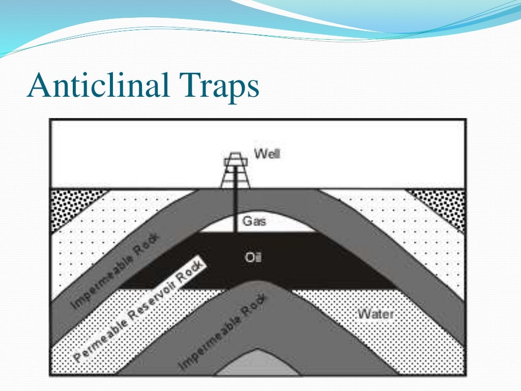 Structural traps