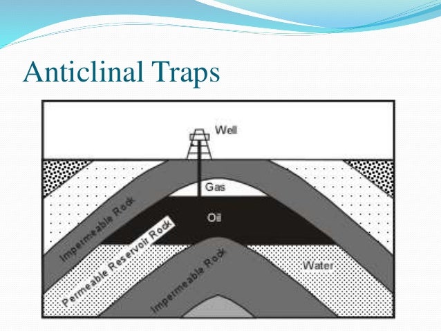 Structural traps