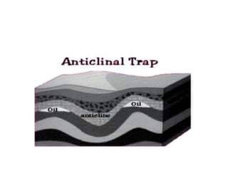 structural traps in fuel geology | PPTX