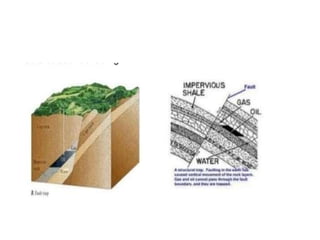 structural traps in fuel geology | PPTX