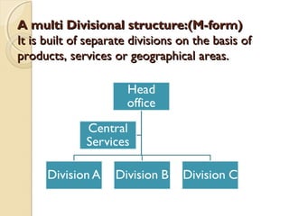 Structural types | PPT