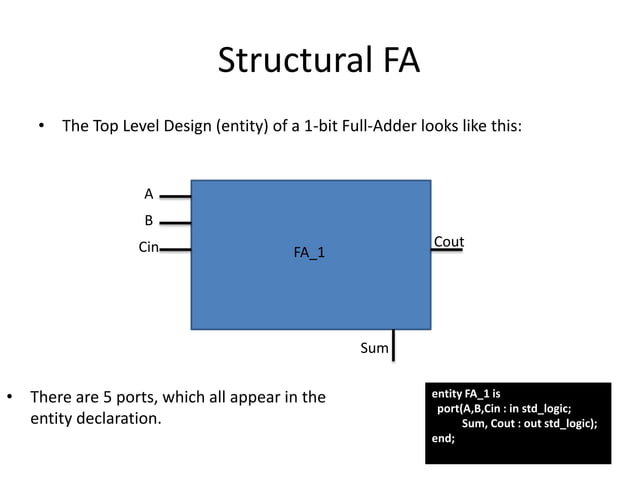 Structural vhdl | PPT