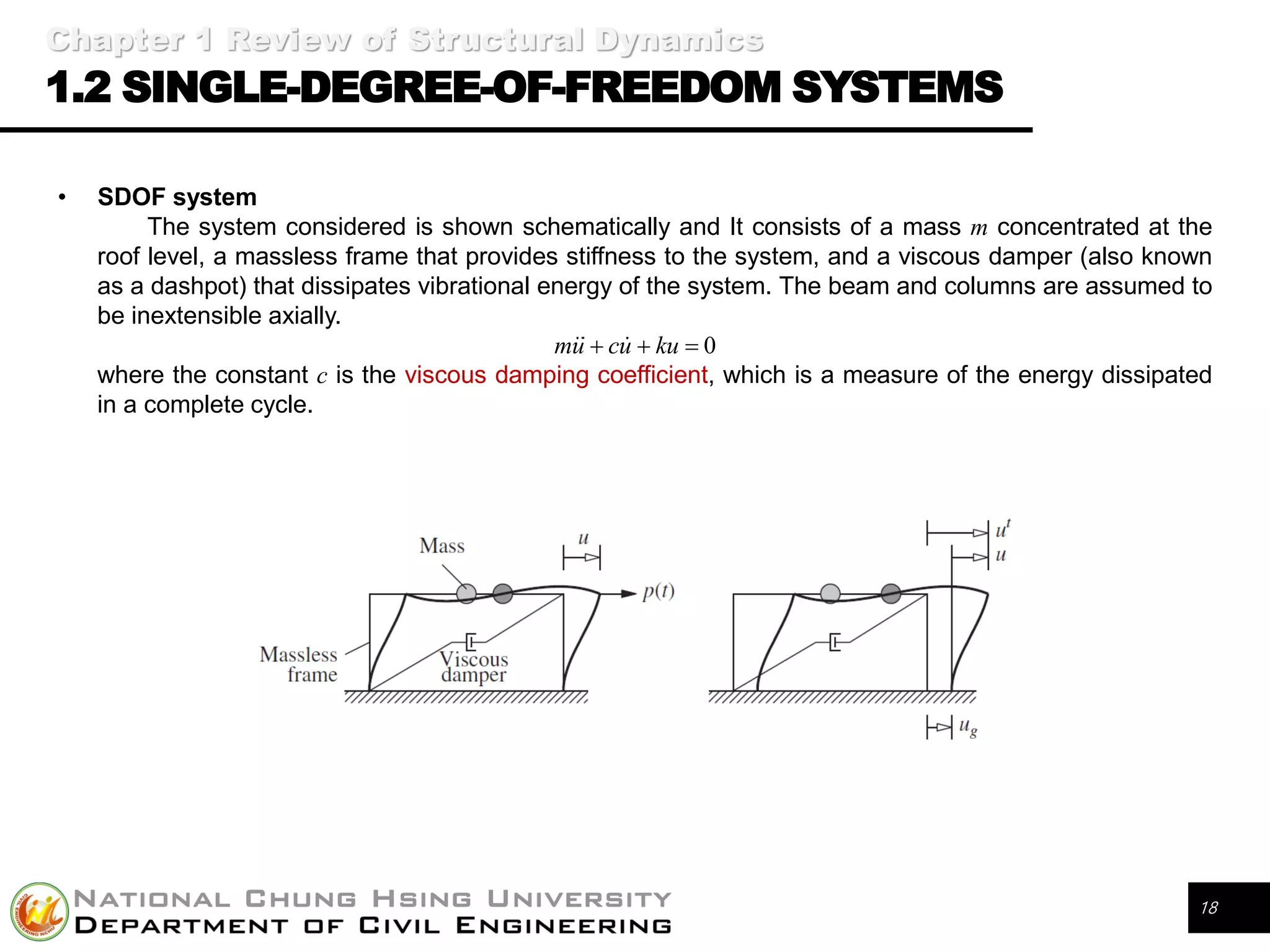 Structural Vibration Control | PDF