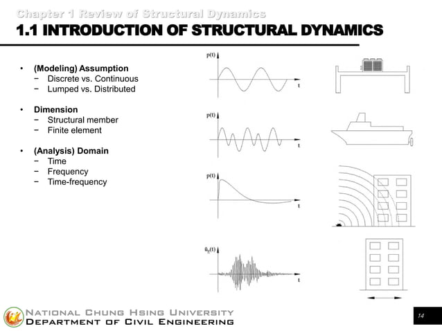 Structural Vibration Control | PPT