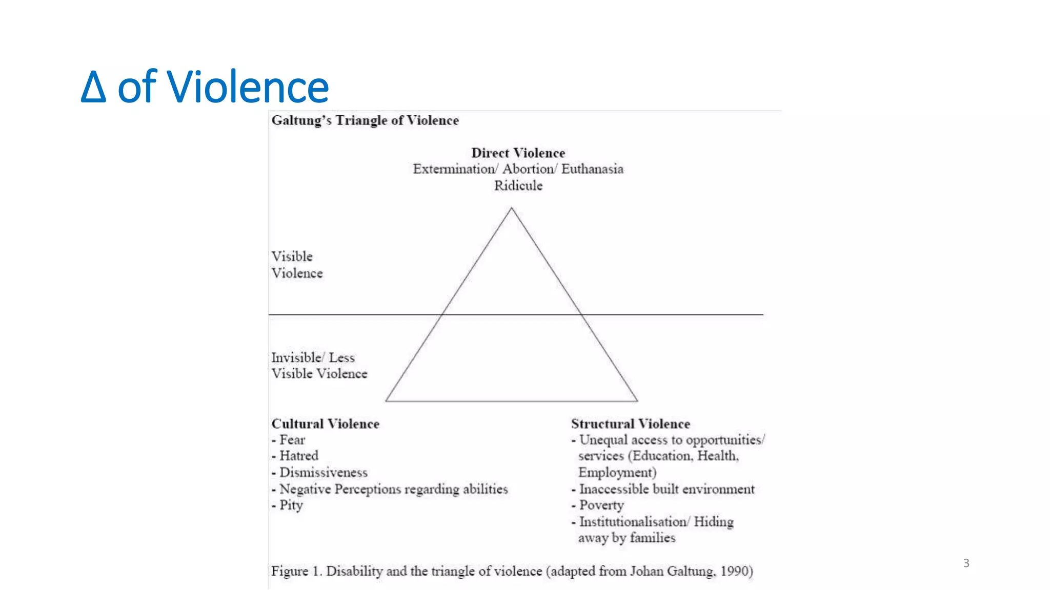 Structural violence | PPTX