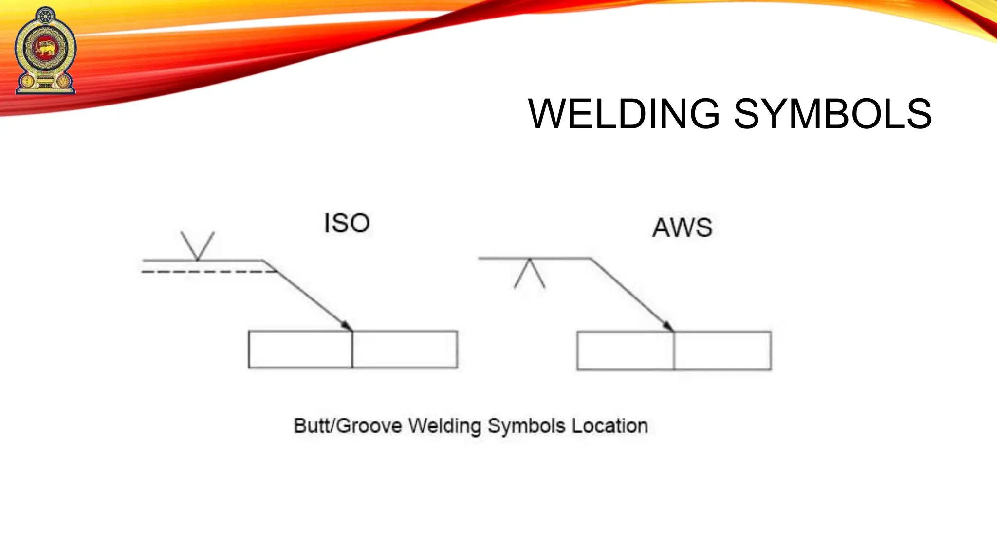 Structural Welding.pptx