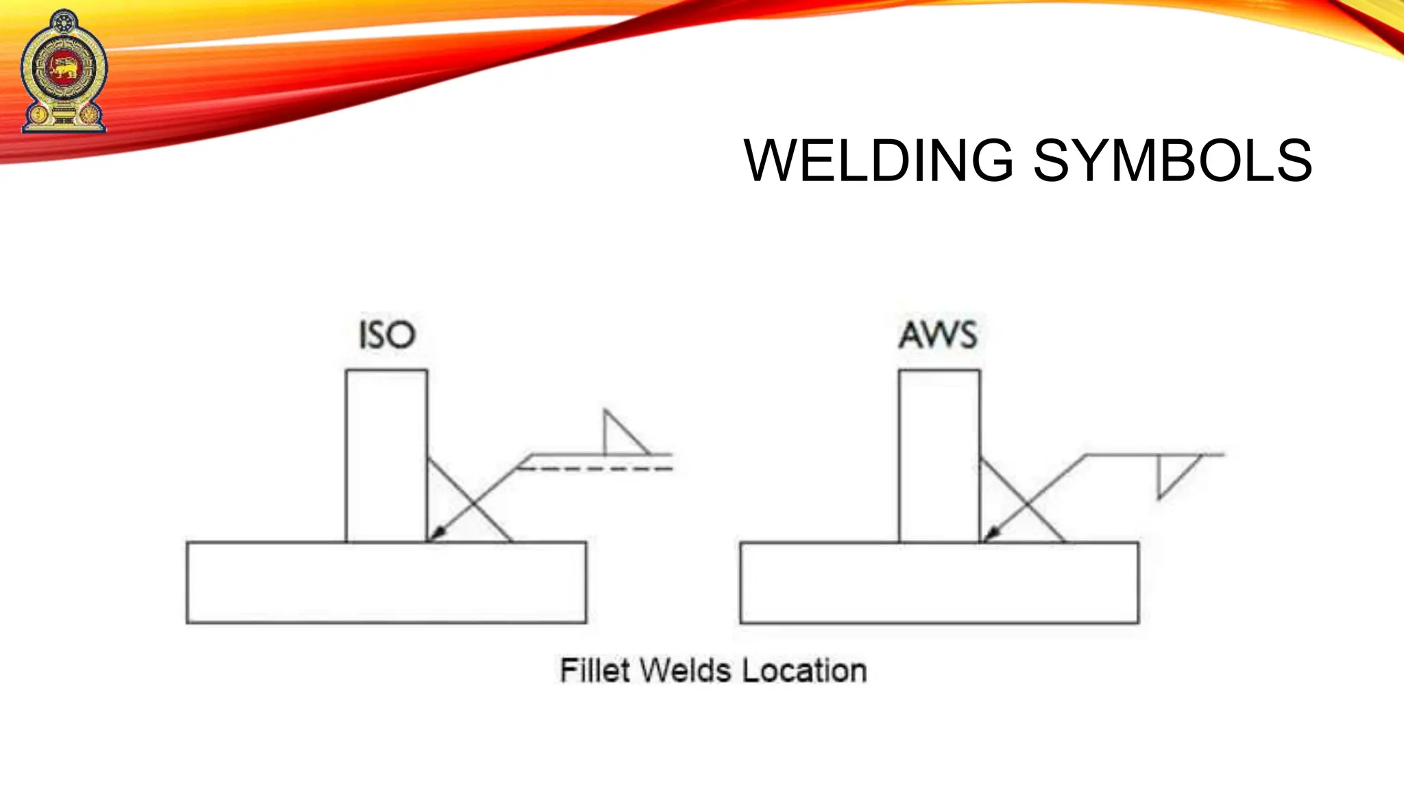 Structural Welding.pptx