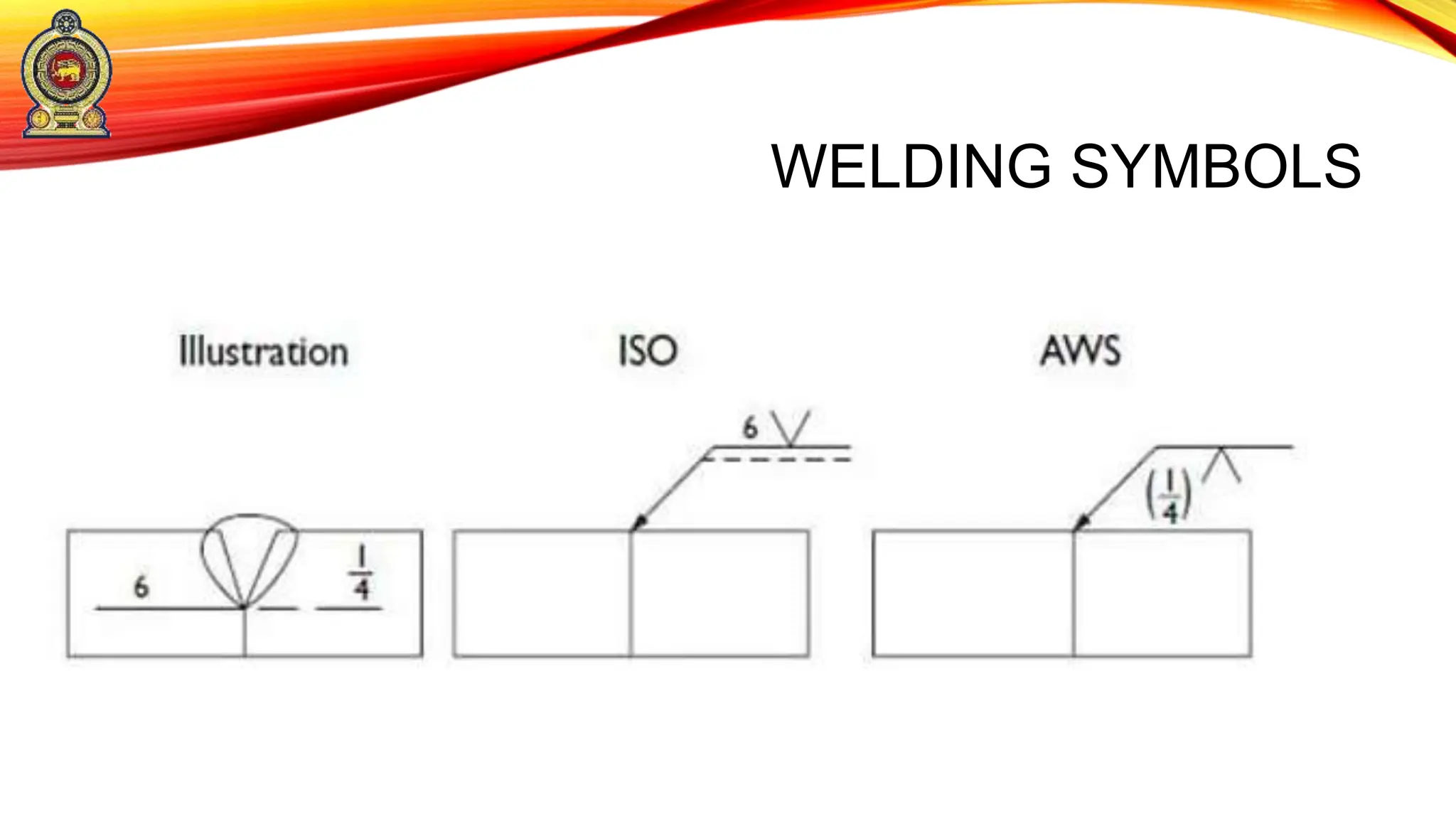 Structural Welding.pptx
