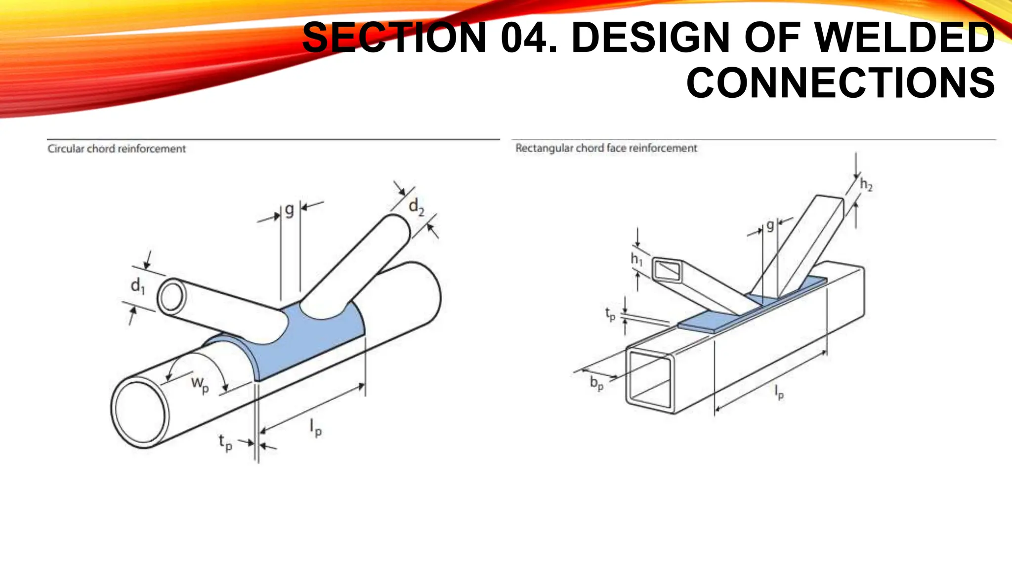 Structural Welding.pptx