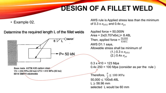 Structural Welding.pptx