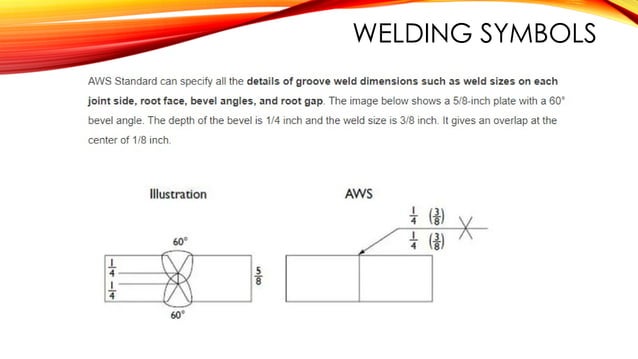 Structural Welding and AWS D1.1 : 2020.pptx | Civil Engineering ...